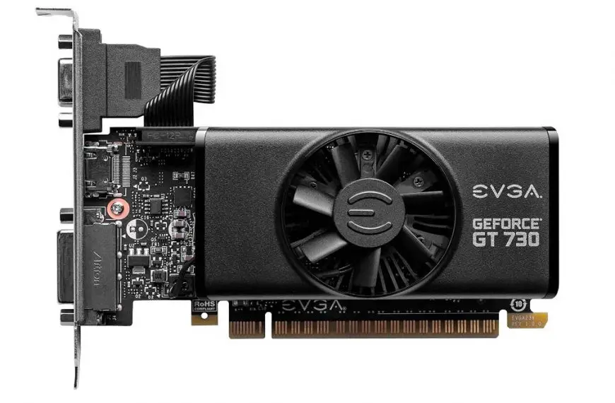 Best Graphics Card for Dell Optiplex 780 SFF [2026] - The PC Wire