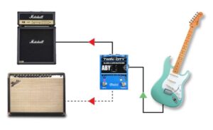 How To Plug A Guitar Into A Computer: Top 9 Steps & Best Guide
