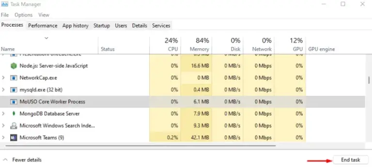 Mouso core worker process: Best guide and troubleshooting